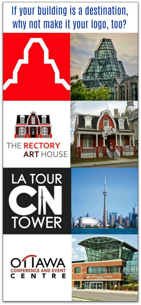 Location marketing – should your building be your logo?